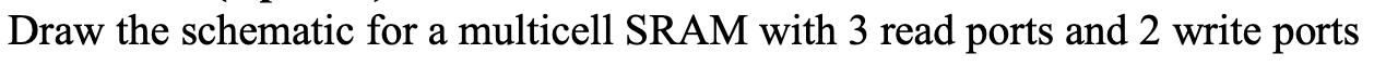 Solved Draw the schematic for a multicell SRAM with 3 read | Chegg.com