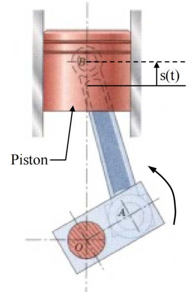 Solved : Consider the motion of a piston within a four | Chegg.com