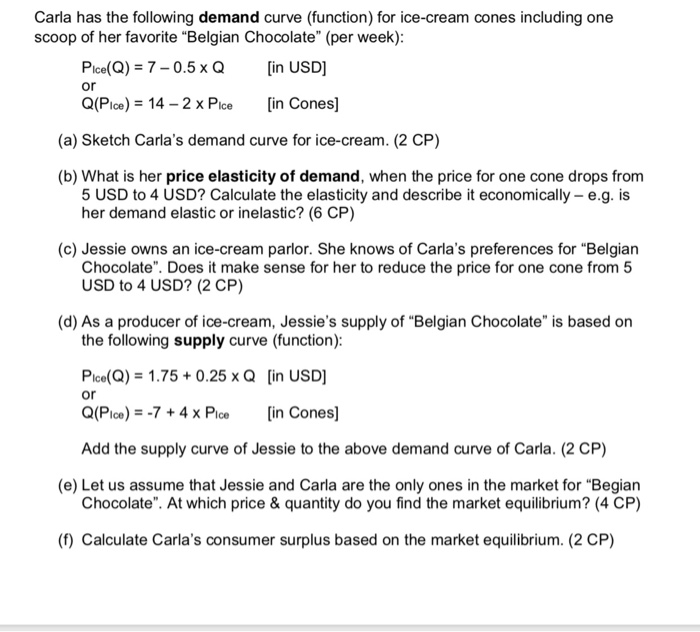 Solved Carla has the following demand curve (function) for | Chegg.com
