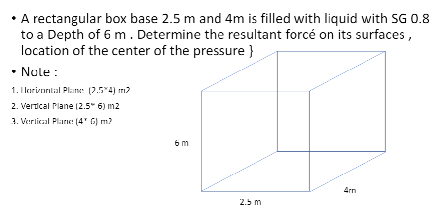 Solved • A rectangular box base 2.5 m and 4m is filled with | Chegg.com