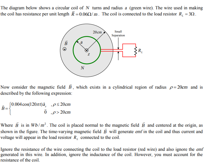 Solved The diagram below shows a circular coil of N turns | Chegg.com