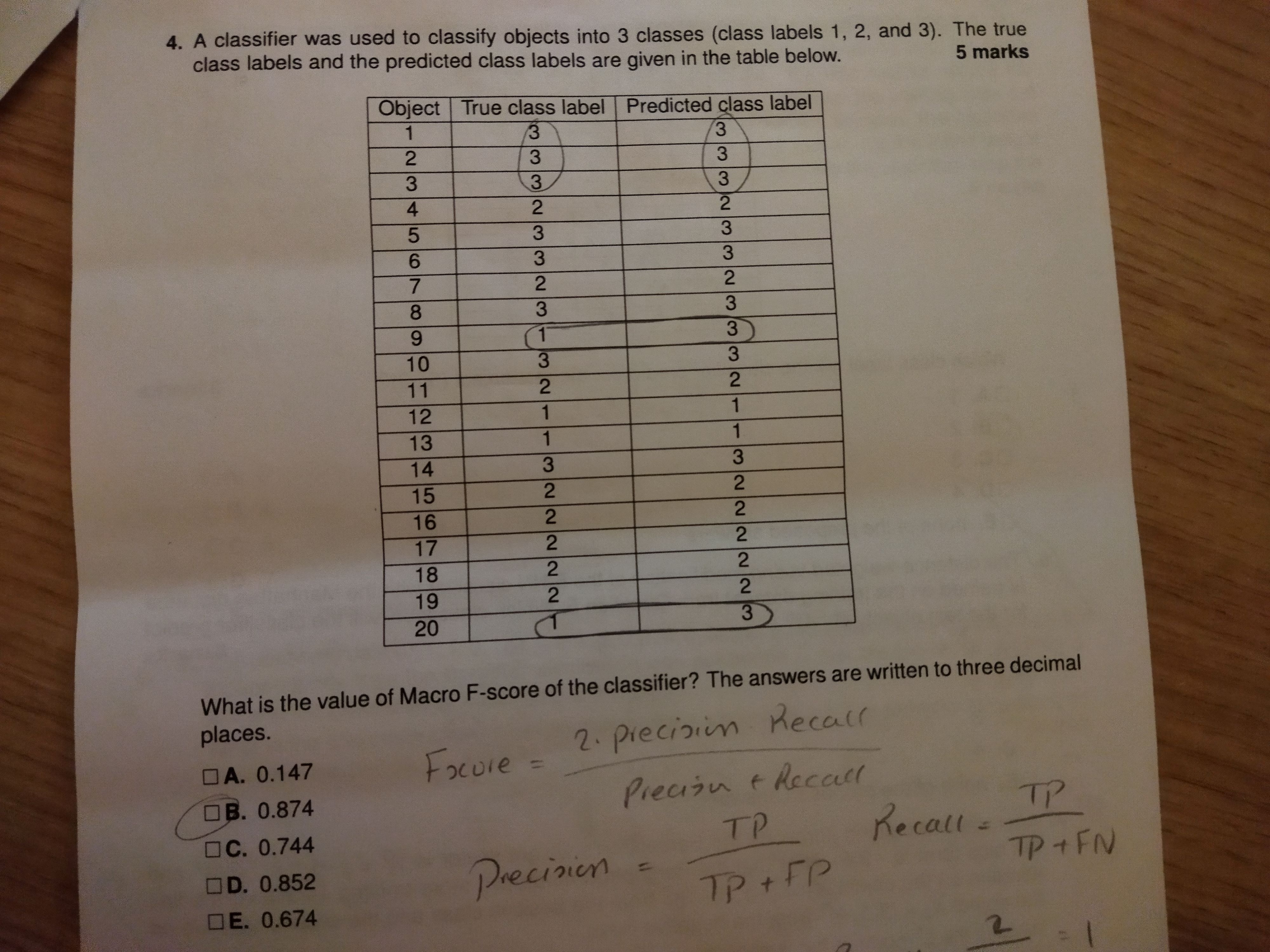 Solved 4. A classifier was used to classify objects into 3 | Chegg.com