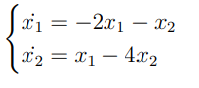 Solved {x1˙=−2x1−x2x2˙=x1−4x2 | Chegg.com