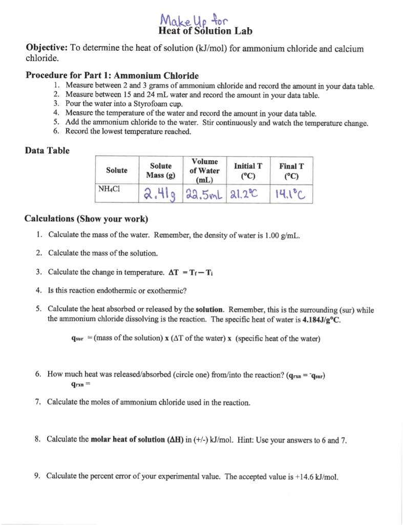 Make Uf for Heat of Solution Lab Objective: To | Chegg.com