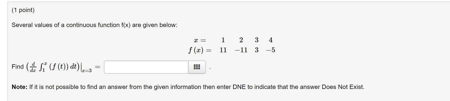 Solved (1 point) Several values of a continuous function | Chegg.com