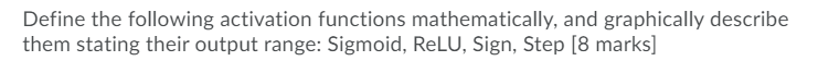 Solved Define the following activation functions | Chegg.com