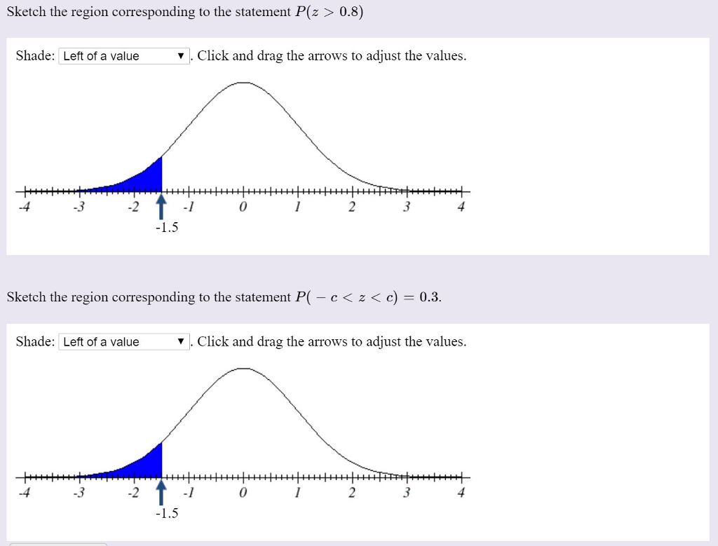 Solved Sketch the region corresponding to the statement P(z | Chegg.com