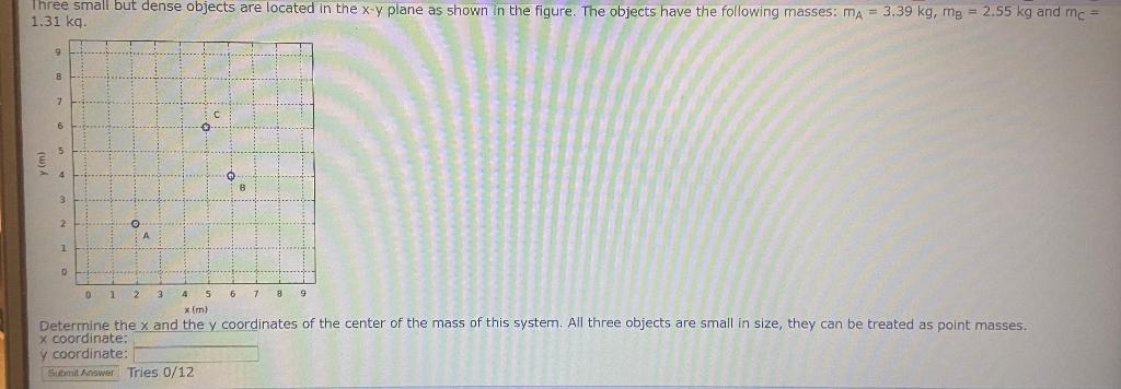 Solved Three small but dense objects are located in the x-y | Chegg.com