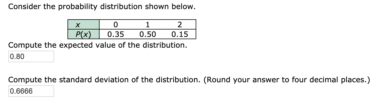 Solved Consider the probability distribution shown below. x | Chegg.com