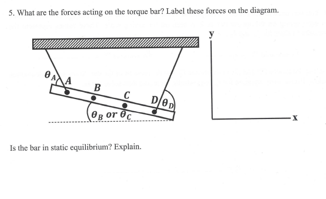 Solved 5. What are the fors acting on the torque bar'? Label | Chegg.com