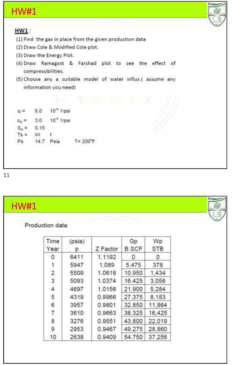 HW#1 HW1 : (1) Find the gas in place from the given | Chegg.com