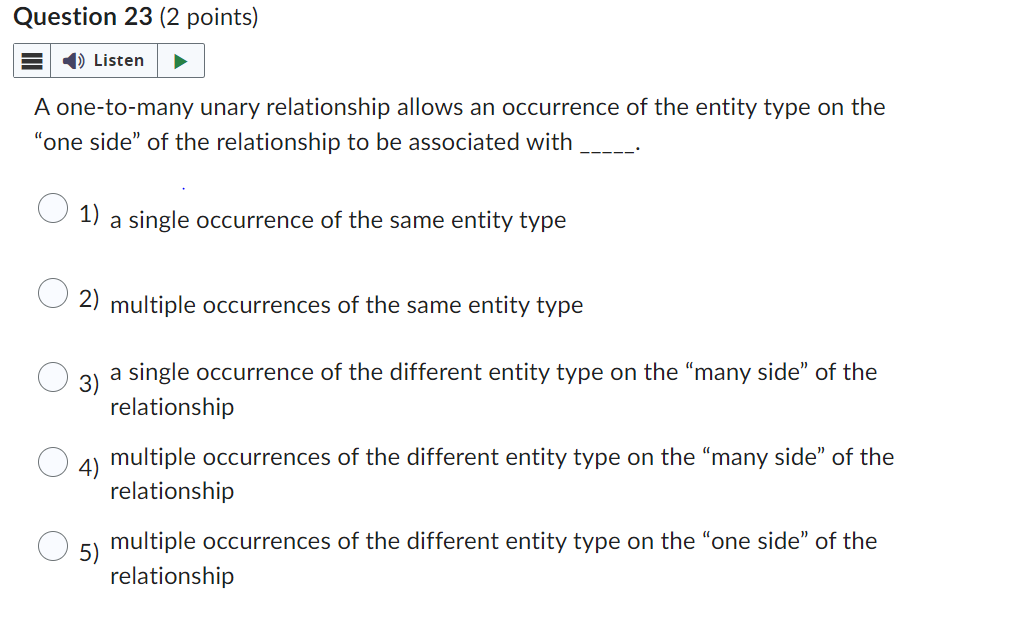 Solved A one-to-many unary relationship allows an occurrence | Chegg.com