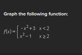 Solved Graph the following function: f(x)={−x2+3x2−1x