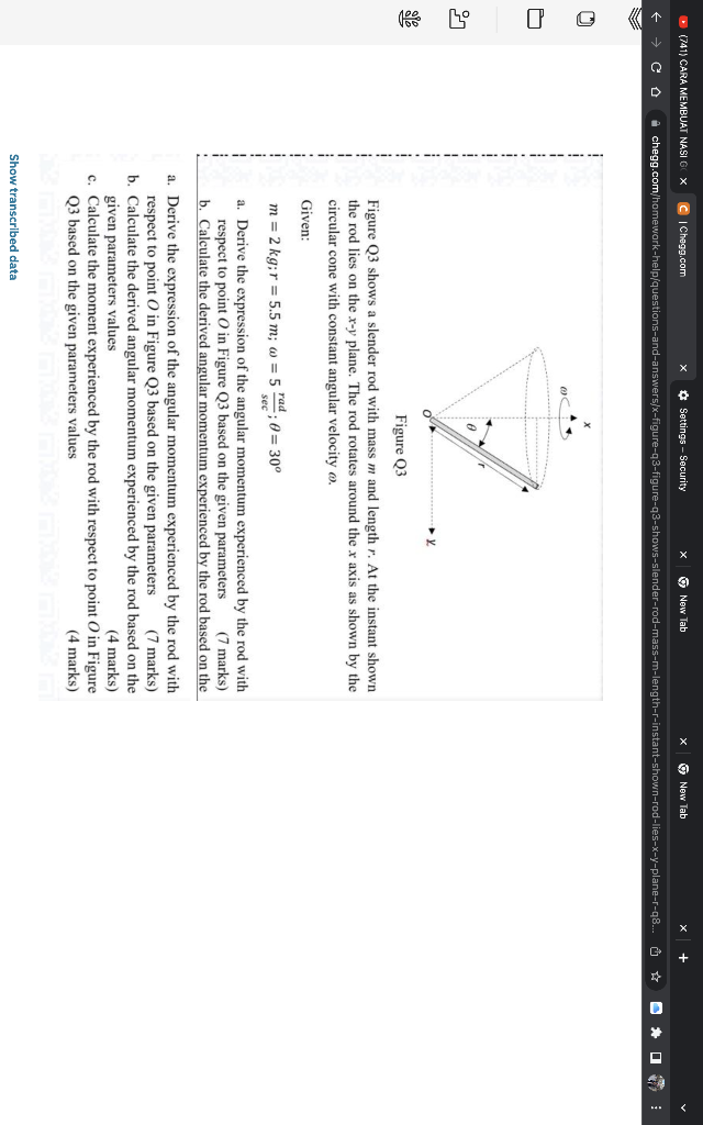 Solved Figure Q3 shows a slender rod with mass m and length | Chegg.com