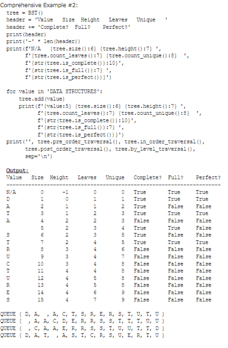 Solved I need some help writing functions for a BST (Binary | Chegg.com