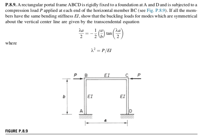 Solved P.8.9. A rectangular portal frame ABCD is rigidly | Chegg.com