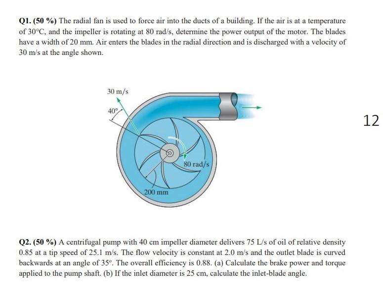 Solved Q1. (50\%) The radial fan is used to force air into | Chegg.com