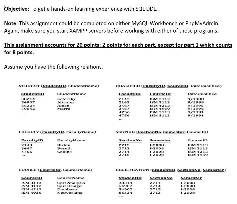 Solved Objective: To get a hands-on learning experience with | Chegg.com