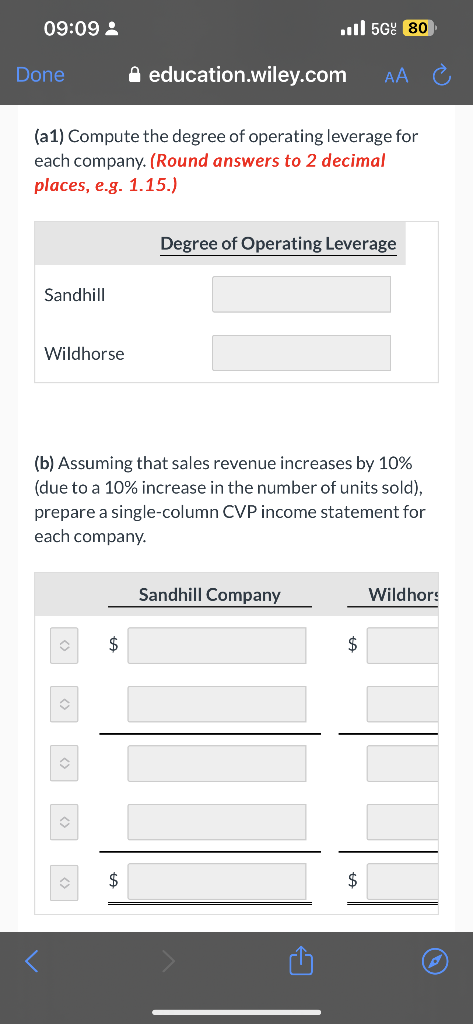 (a1) Compute the degree of operating leverage for | Chegg.com