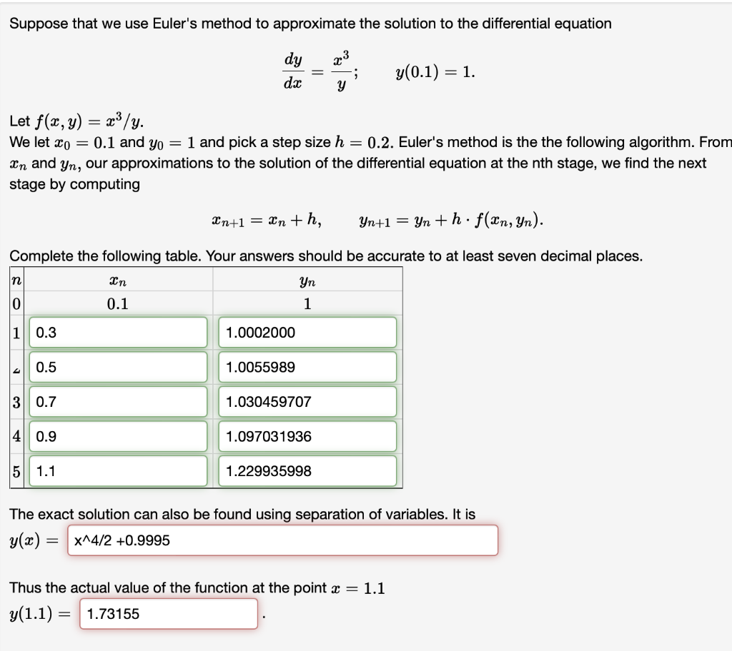 Solved Suppose that we use Euler's method to approximate the | Chegg.com