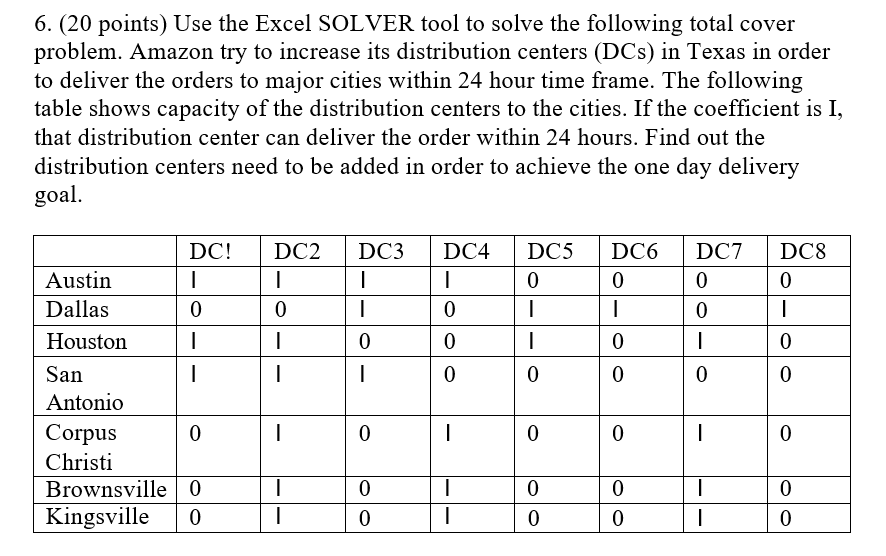 (20 ﻿points) ﻿Use the Excel SOLVER tool to solve the | Chegg.com