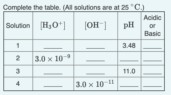 Solved A. Complete the first column for [H3O+][H3O+] | Chegg.com