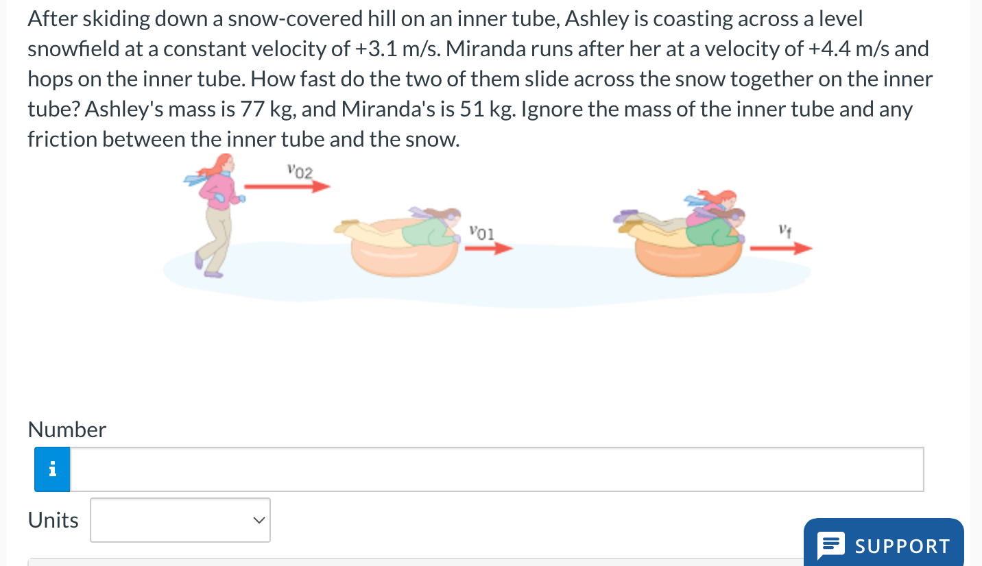Solved After skiding down a snow-covered hill on an inner | Chegg.com