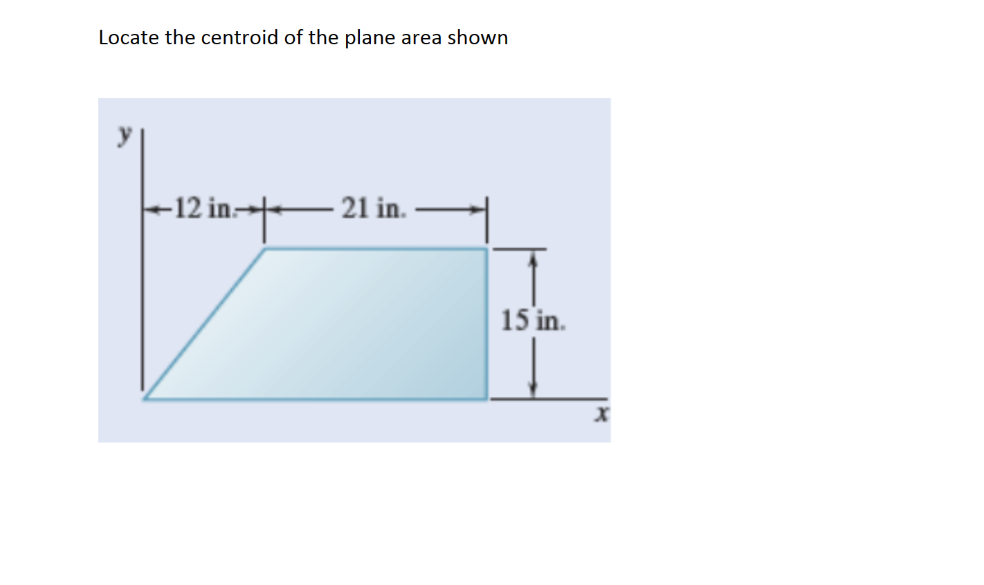Solved Locate the centroid of the plane area shown | Chegg.com