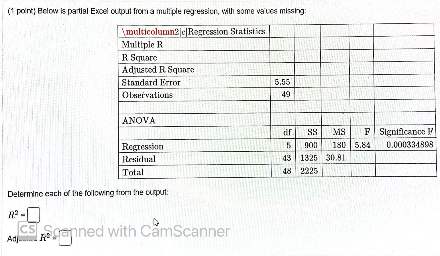 Solved (1 point) Below is partial Excel output from a | Chegg.com