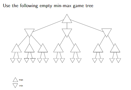 Solved Use the following empty min-max game tree Fill in a | Chegg.com