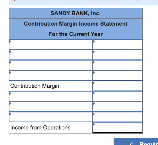 Solved Sandy Bank, Inc., makes one model of wooden canoe. | Chegg.com