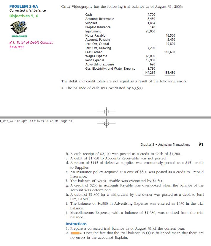 Solved The following errors took place in journalizing and | Chegg.com