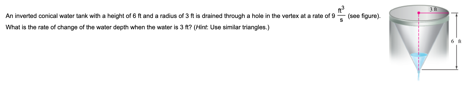 Solved . 3 ft (see figure). An inverted conical water tank | Chegg.com