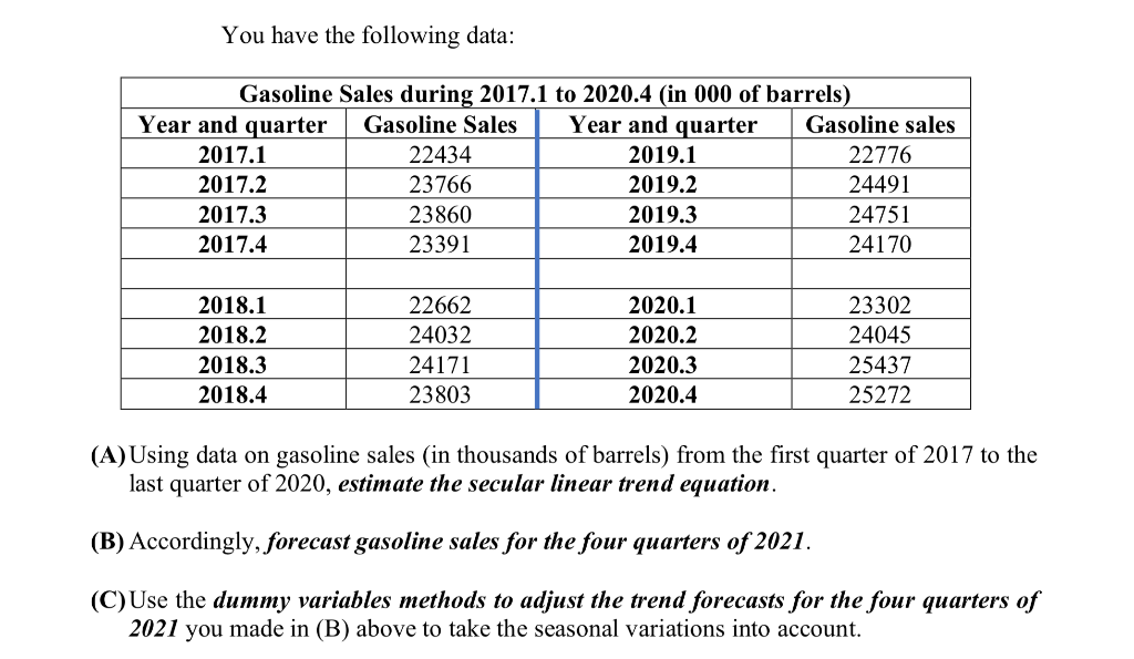 Solved You have the following data: Gasoline Sales during | Chegg.com