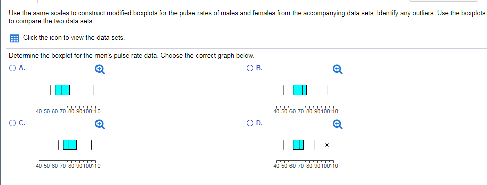 Use the same scales to construct modified boxplots | Chegg.com