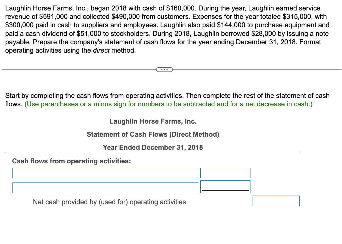 Solved Laughlin Horse Farms, Inc., began 2018 with cash of | Chegg.com