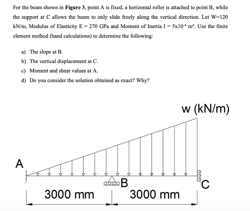 Solved For the beam shown in Figure 3, point A is fixed, a | Chegg.com