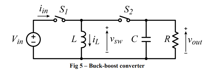 Solved Fig 5 - Buck-boost converter | Chegg.com