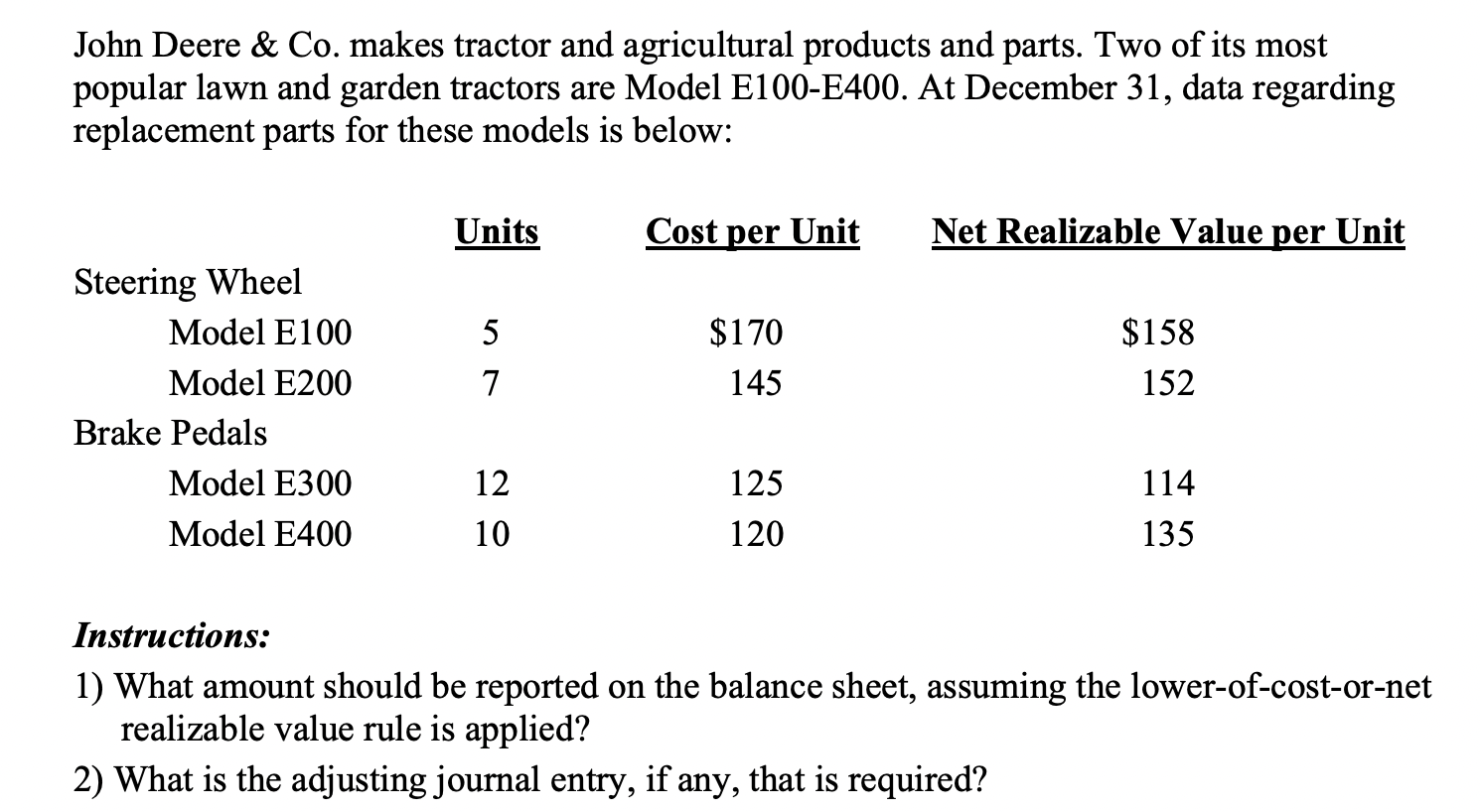 Solved John Deere & Co. ﻿makes tractor and agricultural | Chegg.com