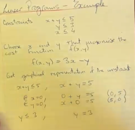 Solved Needs to be done asap please hint follow the same | Chegg.com