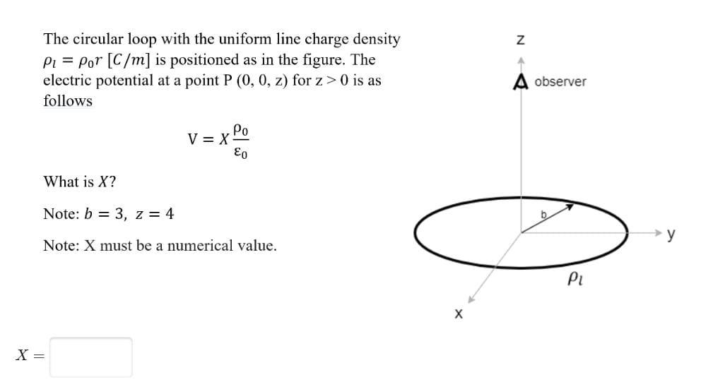 Solved The circular loop with the uniform line charge | Chegg.com