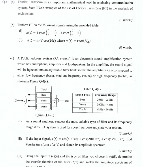 Solved Q.4 (a) Fourier Transform is an important | Chegg.com