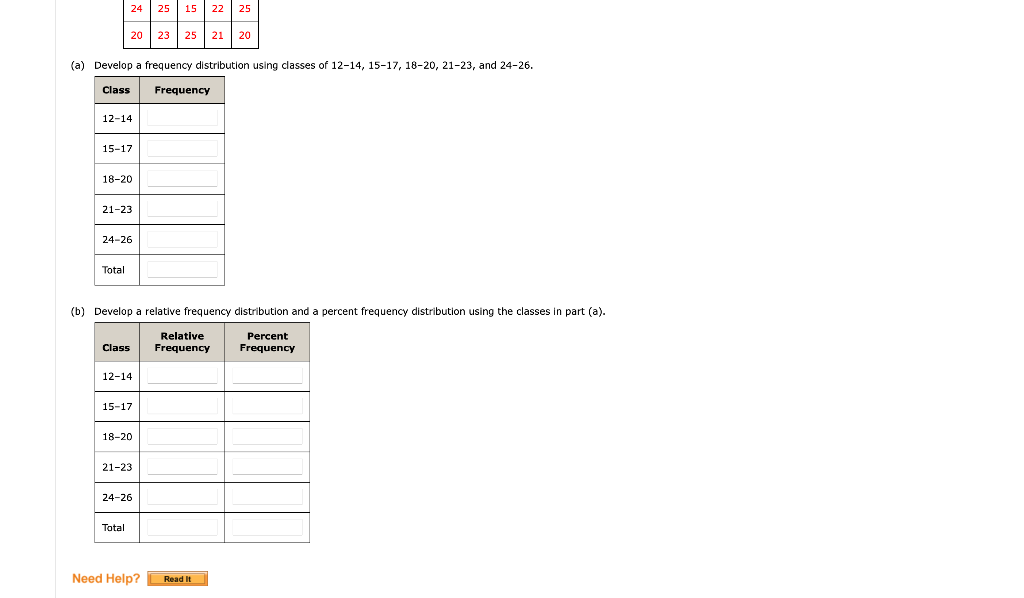 Solved Consider the following data.a) Develop a frequency | Chegg.com