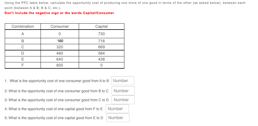 Solved Using the PPC table below, calculate the opportunity | Chegg.com