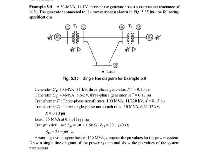Solved Example 5.9 A 50-MVA, 11-kV, three-phase generator | Chegg.com