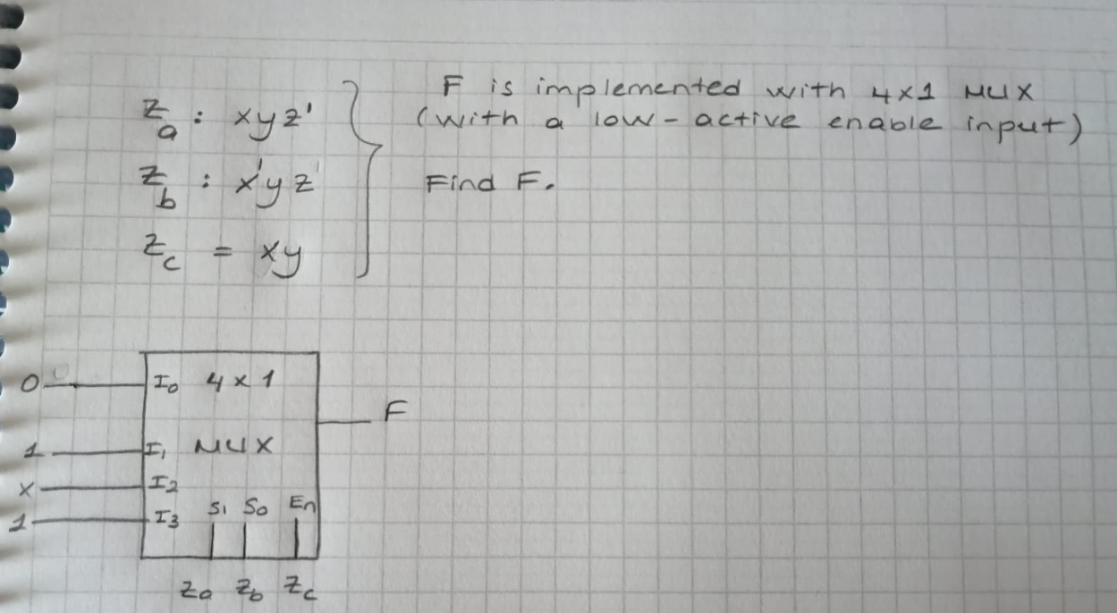 Solved F is implemented with 4x1 (with enable input) MUX OL | Chegg.com