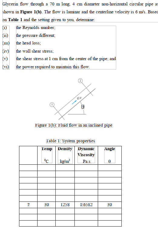 Solved Glycerin flow through a 70 m long, 4 cm diameter | Chegg.com