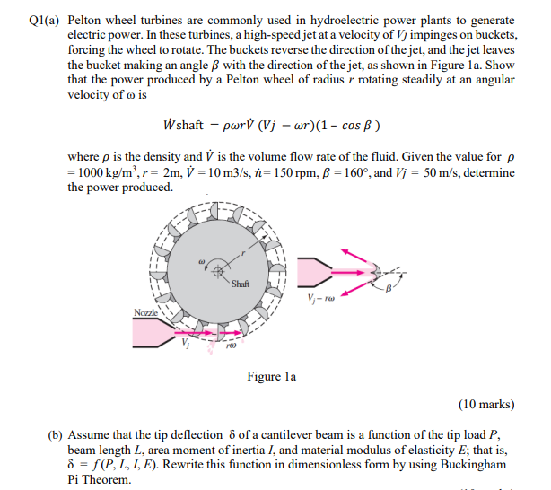 Solved Q1(a) Pelton wheel turbines are commonly used in | Chegg.com