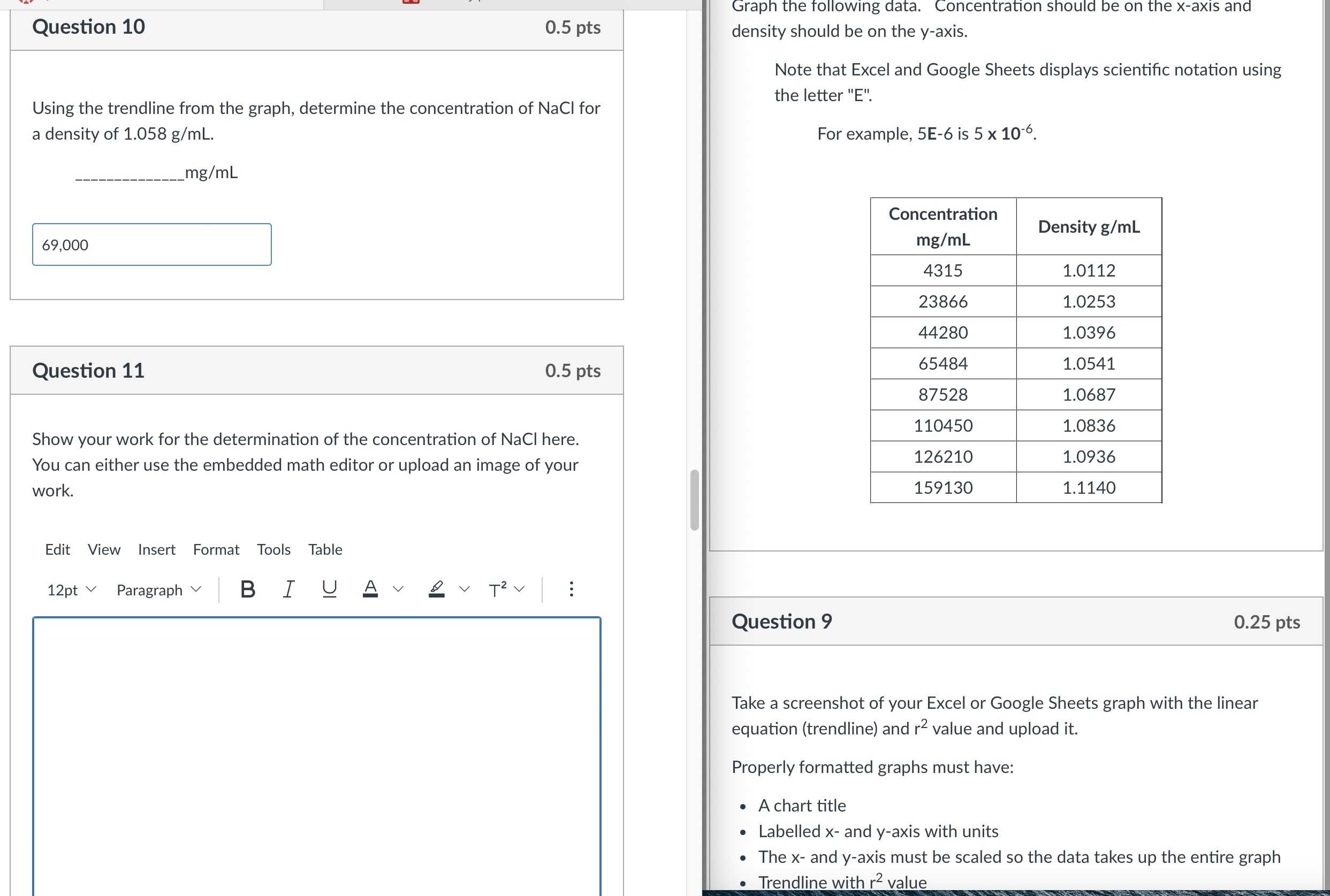 Solved Question 10Using the trendline from the graph, | Chegg.com