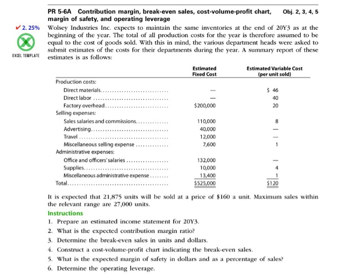 Solved PR 5-6A Contribution margin, break-even sales, | Chegg.com